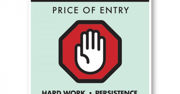 Success Price of Entry Motivational Art Print
